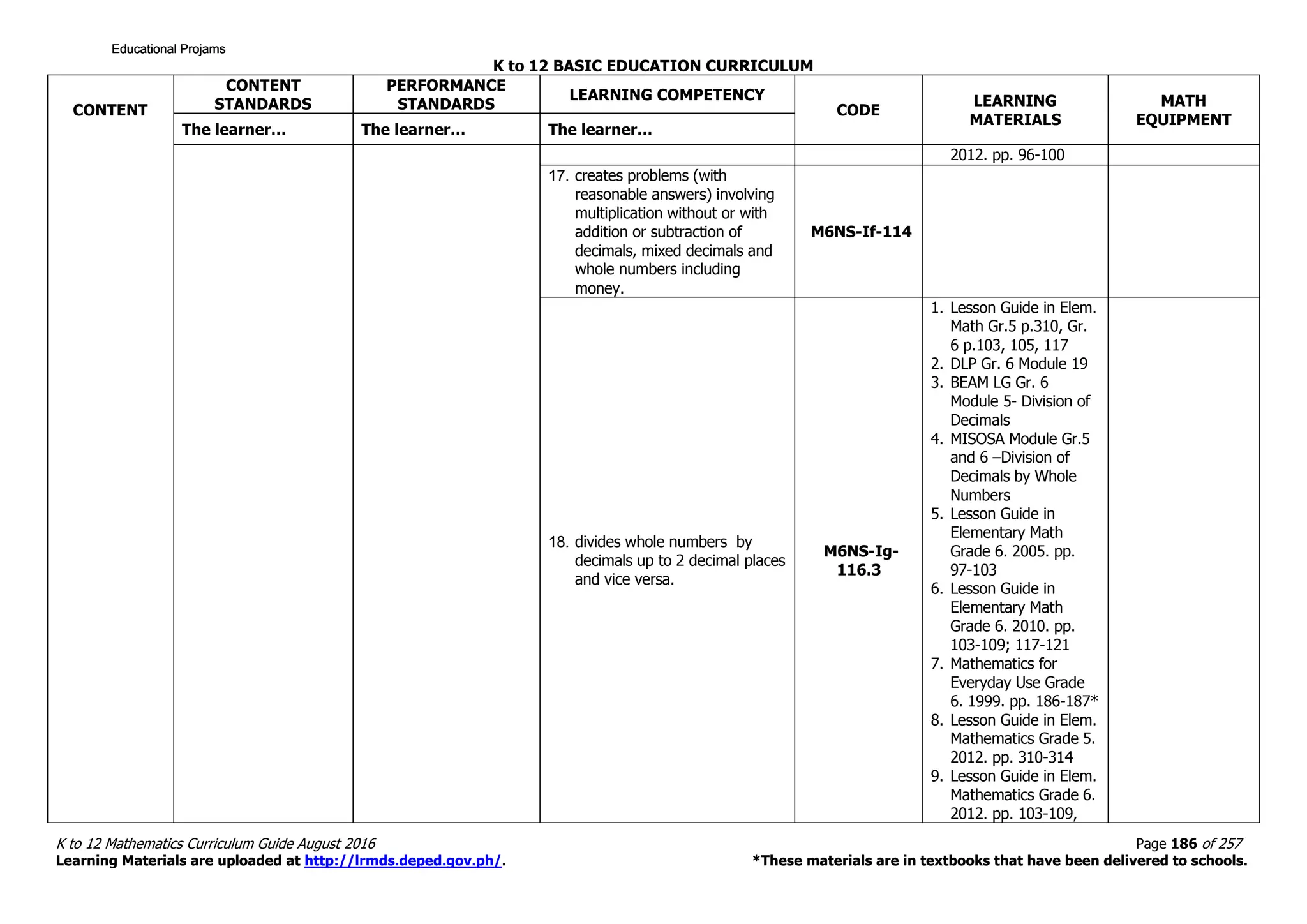 Math 6 Curriculum Guide rev.2016