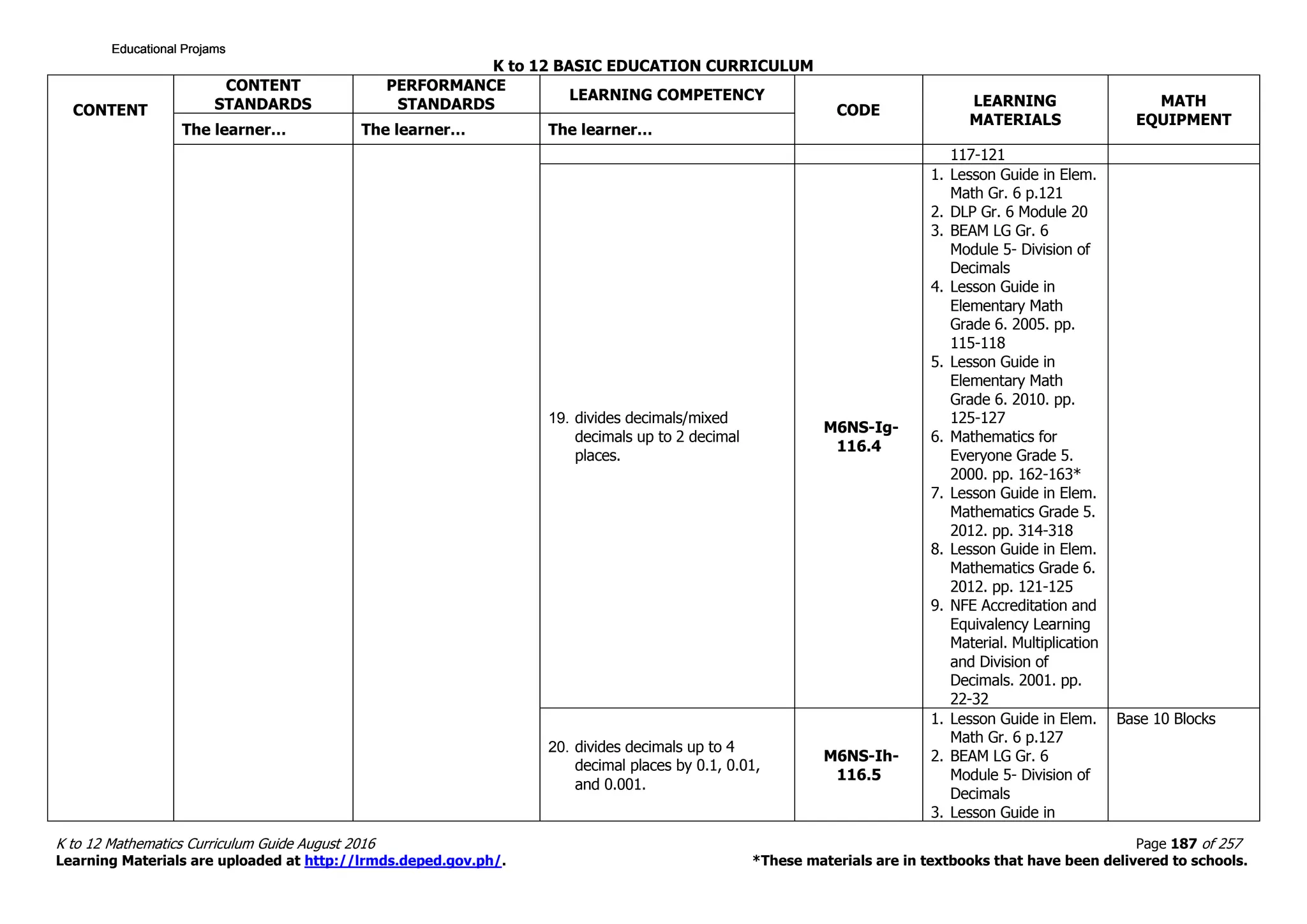 Math 6 Curriculum Guide rev.2016