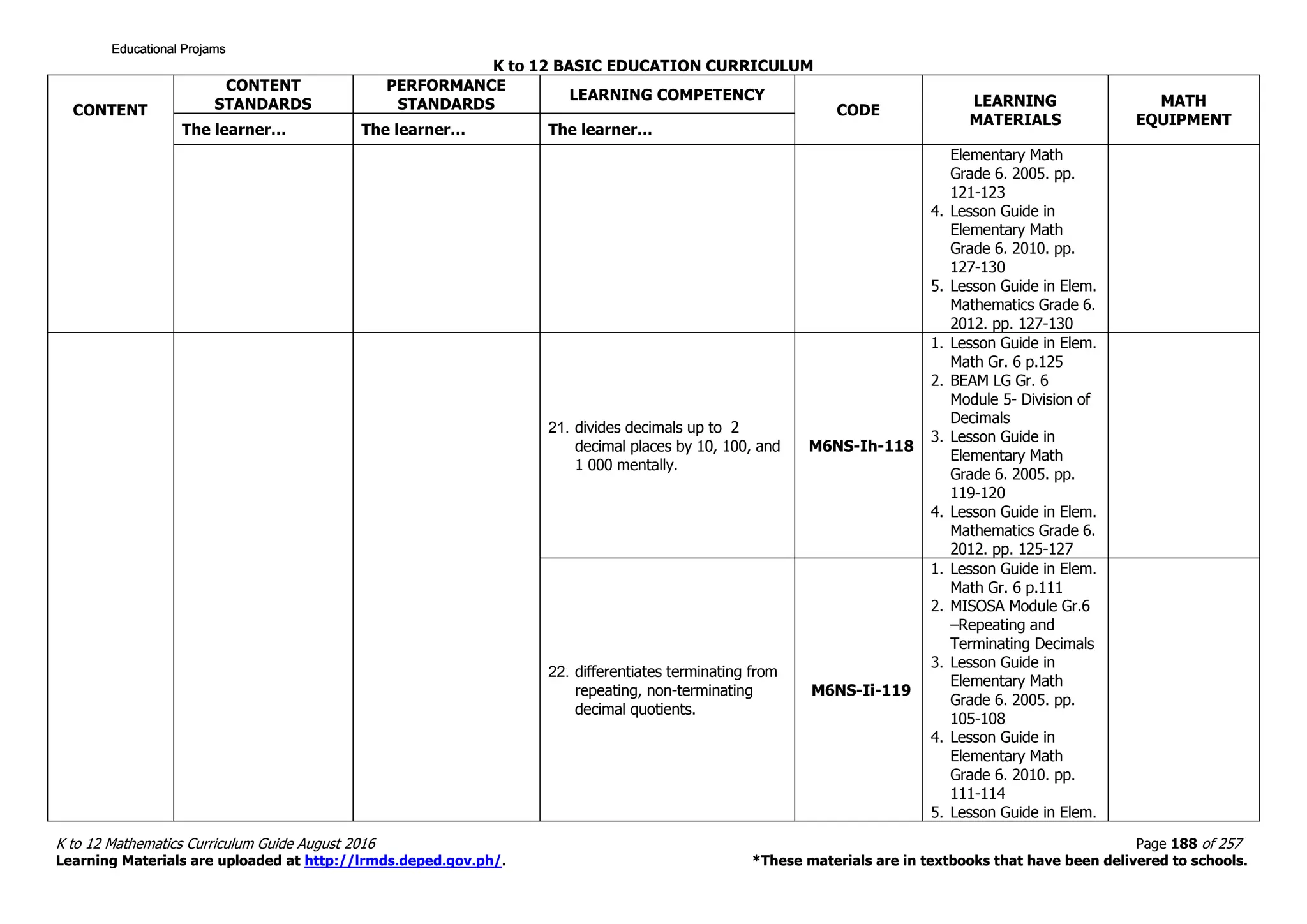 Math 6 Curriculum Guide rev.2016