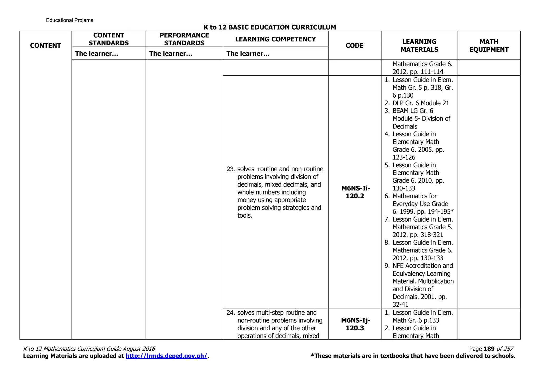 Math 6 Curriculum Guide rev.2016