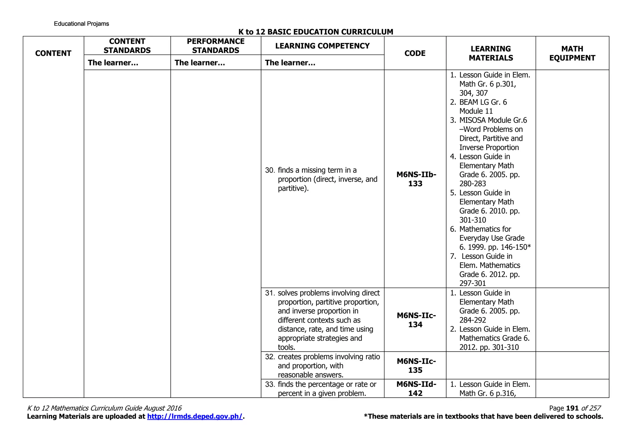 Math 6 Curriculum Guide rev.2016