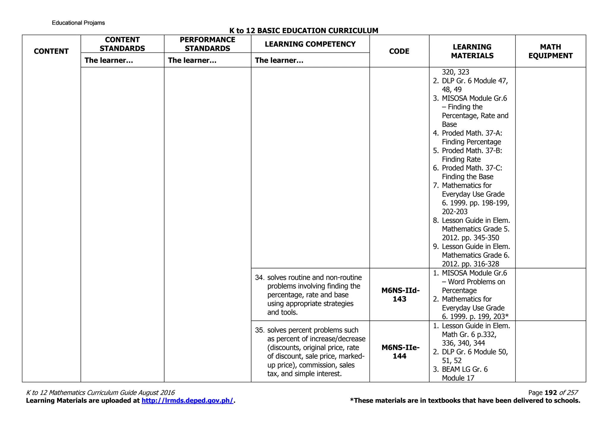 Math 6 Curriculum Guide rev.2016