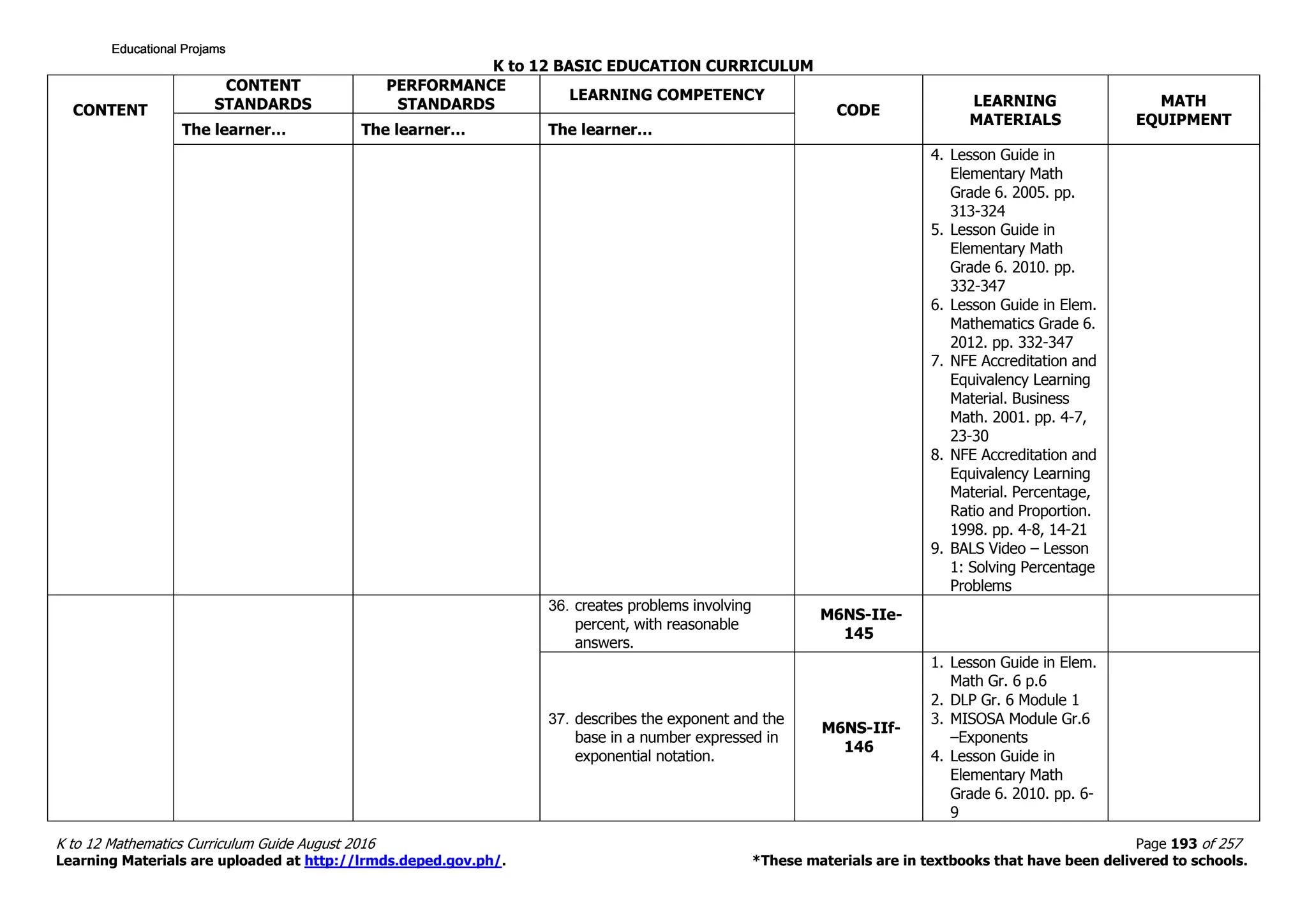 Math 6 Curriculum Guide rev.2016