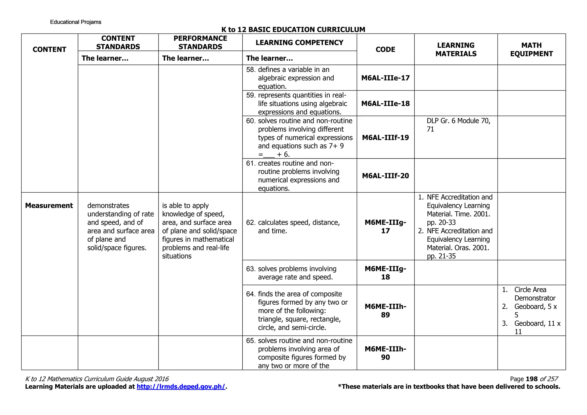 Math 6 Curriculum Guide rev.2016