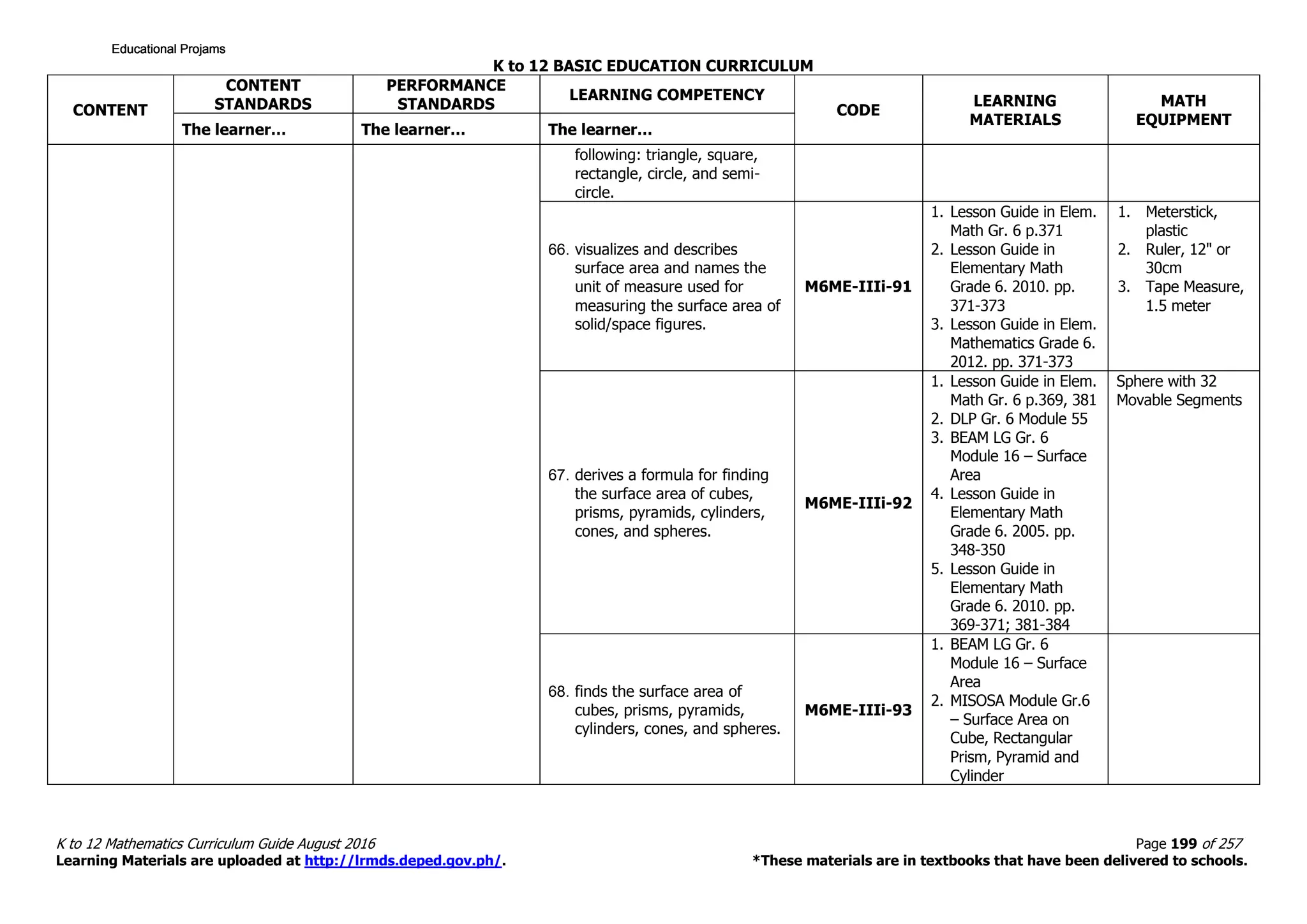 Math 6 Curriculum Guide rev.2016