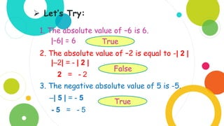 Math 6 Integers and Absolute Value).pptx | Programming Languages | Computing