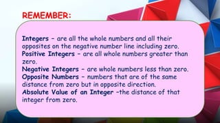 Math 6 Integers and Absolute Value).pptx | Programming Languages | Computing