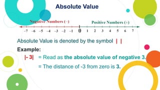 Math 6 Integers and Absolute Value).pptx