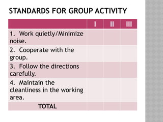 MATH 6 PPT Q3 - Formulas in Solving for the Areas of Plane Figures.pptx