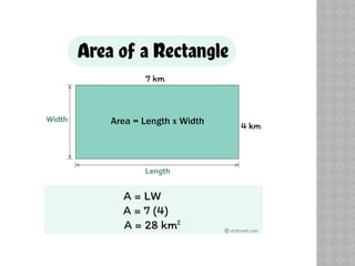 MATH 6 PPT Q3 - Formulas in Solving for the Areas of Plane Figures.pptx