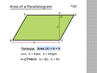 MATH 6 PPT Q3 - Formulas in Solving for the Areas of Plane Figures.pptx
