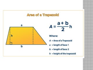 MATH 6 PPT Q3 - Formulas in Solving for the Areas of Plane Figures.pptx