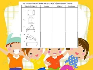 MATH 6 PPT Q3 - Nets of Solid Figures Day 1.pptx