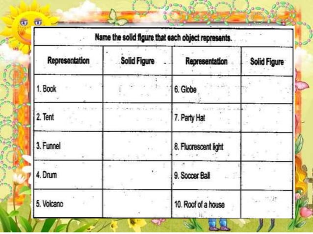 MATH 6 PPT Q3 - Nets of Solid Figures Day 1.pptx | 3-D Graphics ...