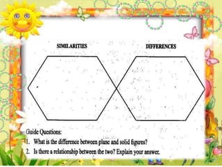 MATH 6 PPT Q3 - Nets of Solid Figures Day 1.pptx