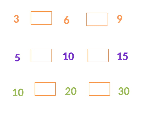 MATH 6 PPT Q3 - Patterns And Algebra 2.pptx