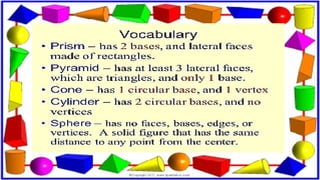 MATH 6 PPT Q3 – Identifies The Faces Of A Solid Figure 3 (3).pptx