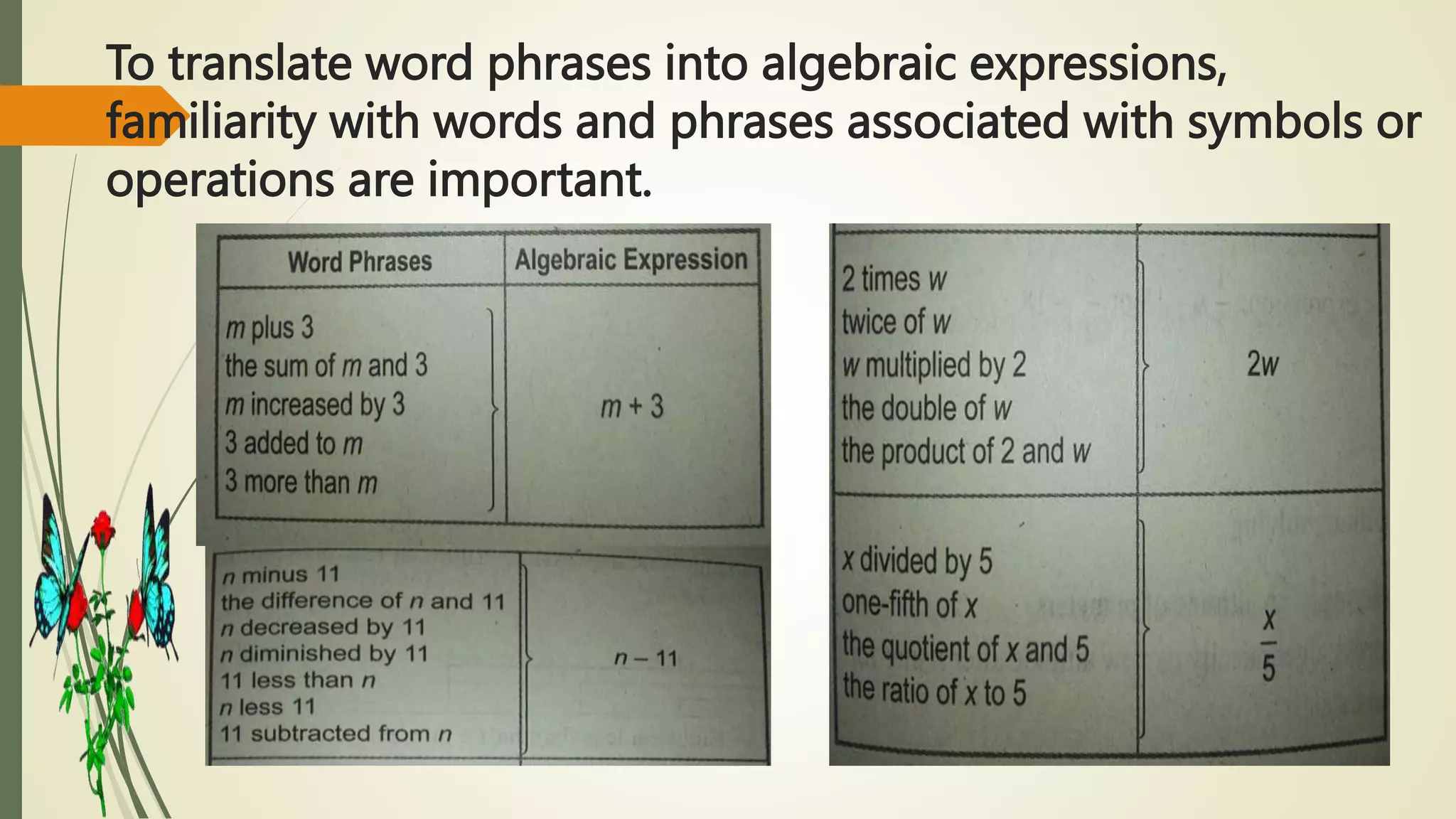 MATH 6 PPT Q3 – Translation Of Real-Life Verbal Expressions And ...
