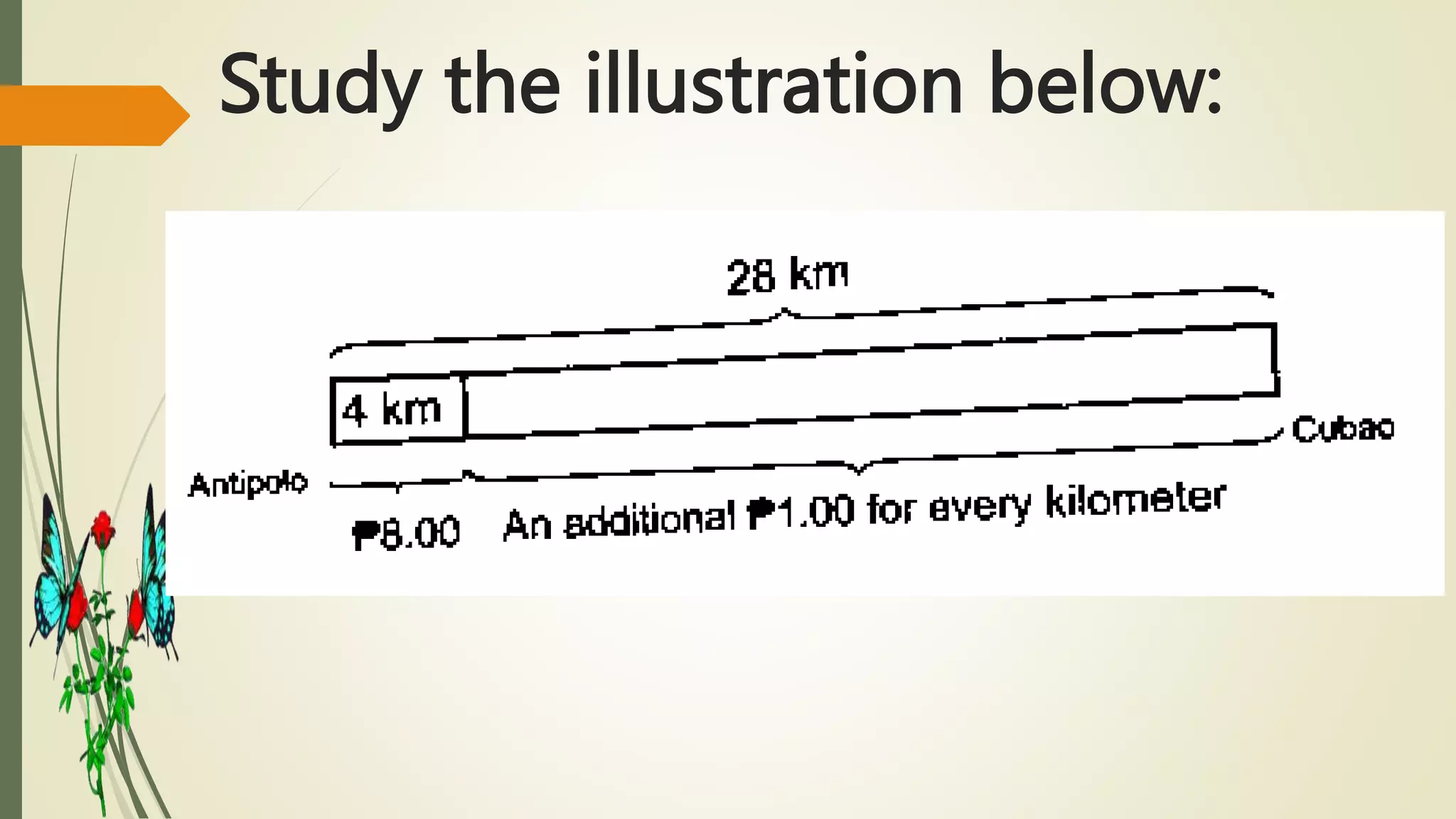 MATH 6 PPT Q3 – Translation Of Real-Life Verbal Expressions And ...