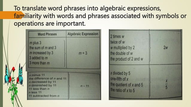 MATH 6 PPT Q3 – Translation Of Real-Life Verbal Expressions And ...