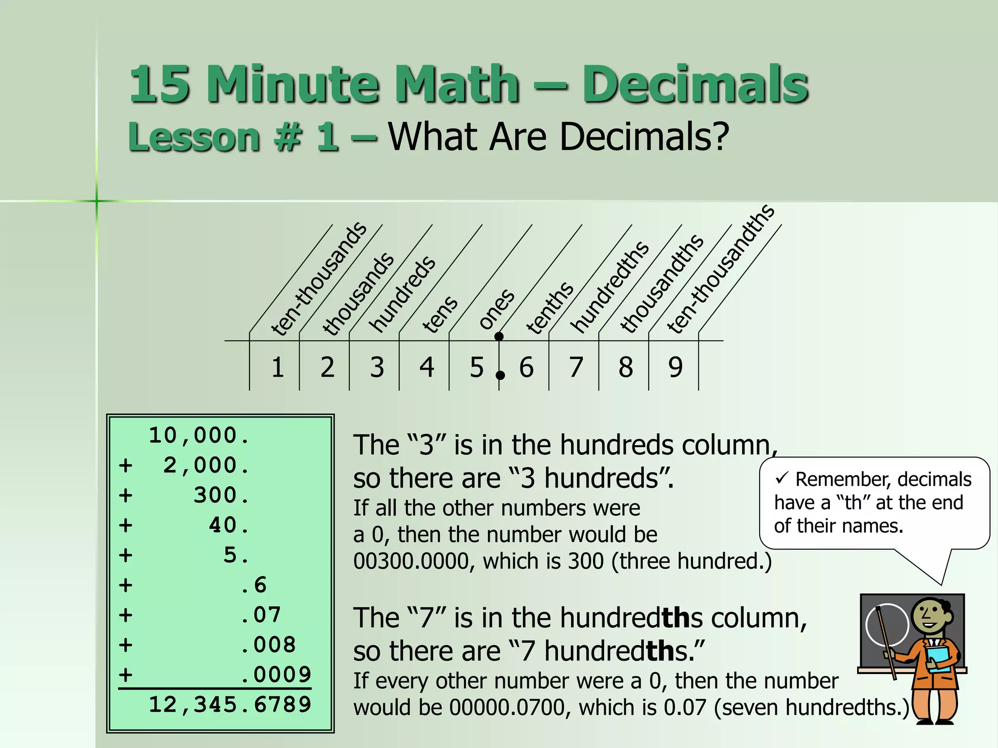 Math6 Q1-W4-8 DECIMALS.ppt