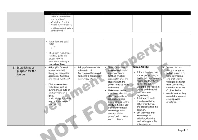 Math 6 Q1 Week 1.docxB ADDITION AND SUBTRACTION OF FRACTIONS | DOCX
