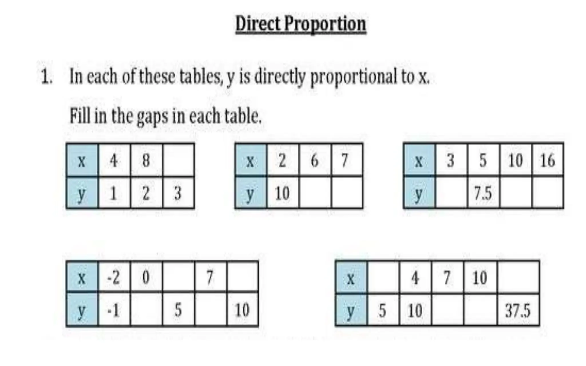 MATH 6 Q2 WEEK 3.pptx_Teaching Math in Grade 6 | PPTX