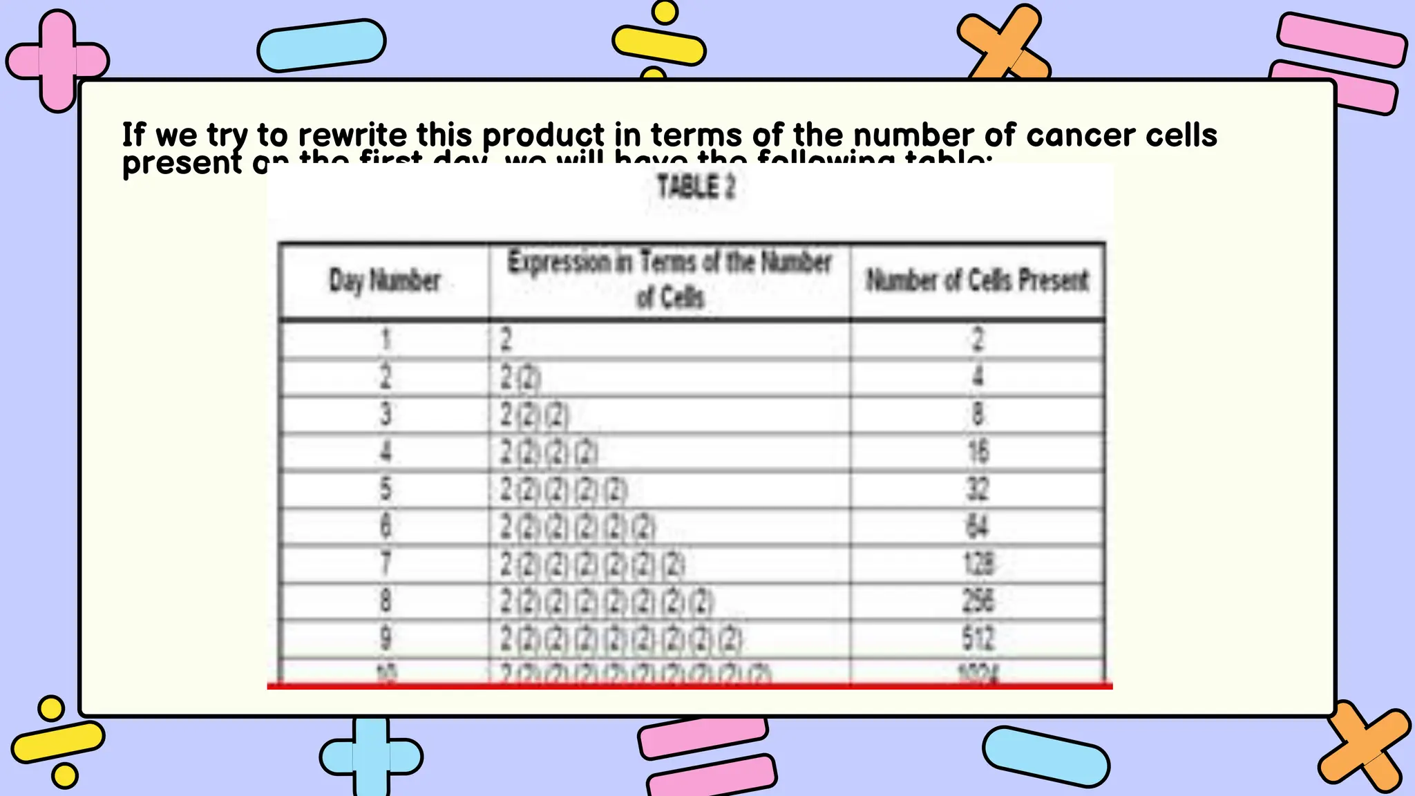 MATH 6 Q2 WEEK 6-exponet and base for Grade 6 | PPTX