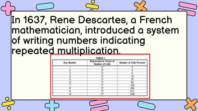 MATH 6 Q2 WEEK 6-exponet and base for Grade 6 | PPTX