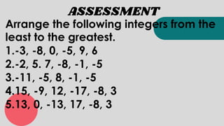 MATH 6 Q2 WEEK 7, describing set of integers | PPTX