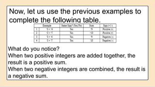 MATHEMATICS GRADE SIX - QUARTER 2 WEEK 8 | PPTX