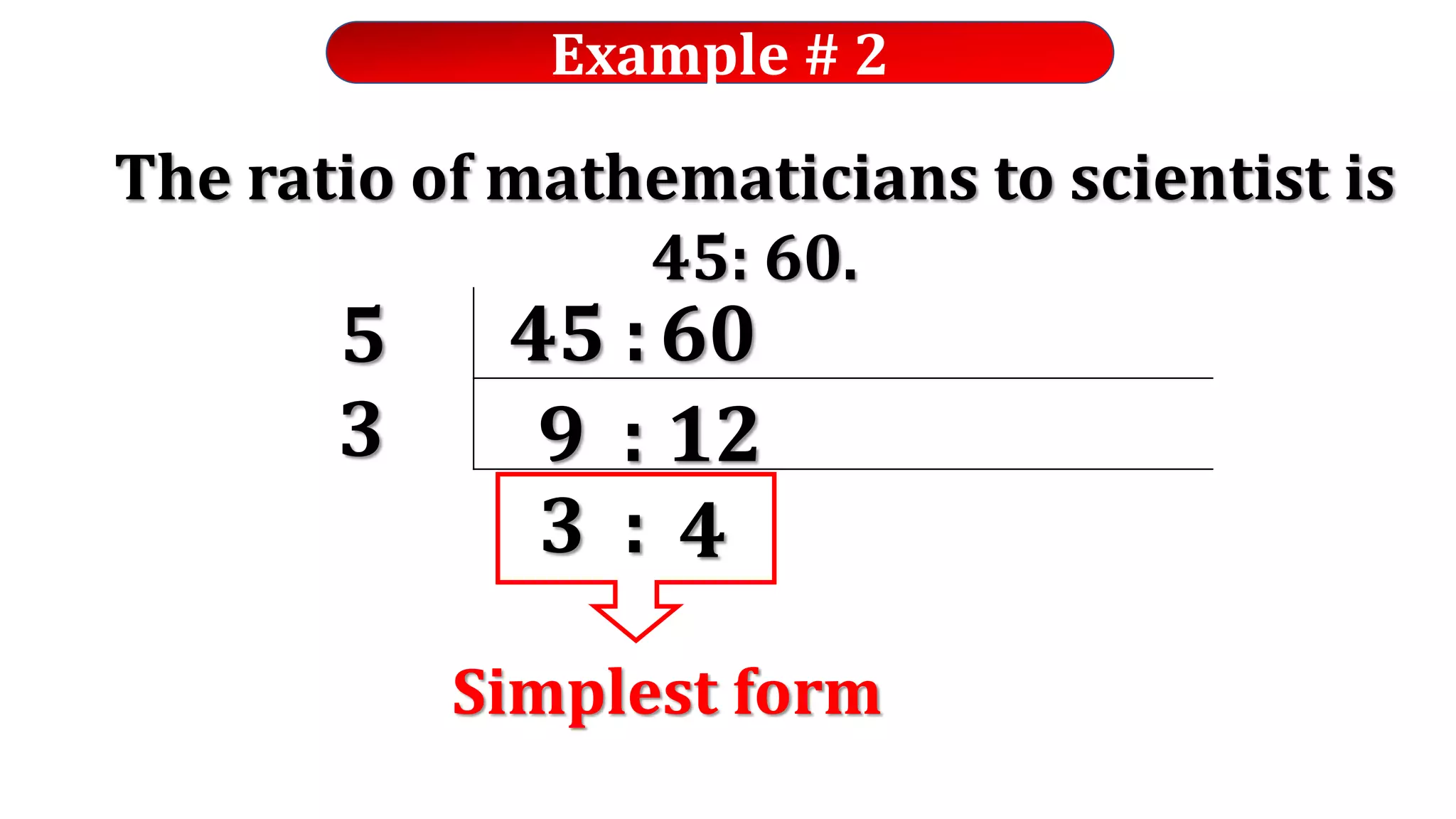 Math 6 week 1 ILLUSTRATING RATIO AND PROPORTION | PPTX