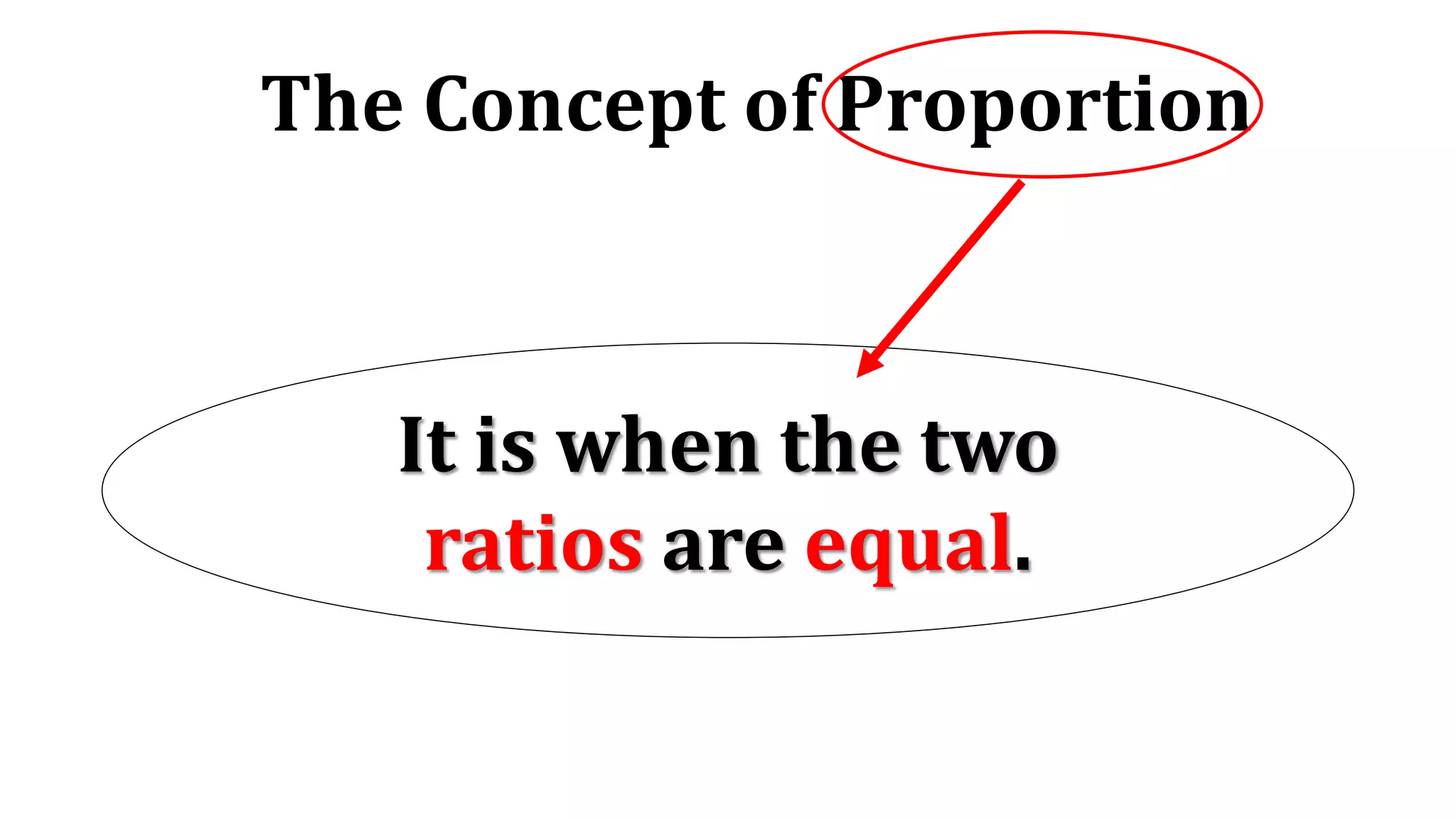Math 6 week 1 ILLUSTRATING RATIO AND PROPORTION | PPTX