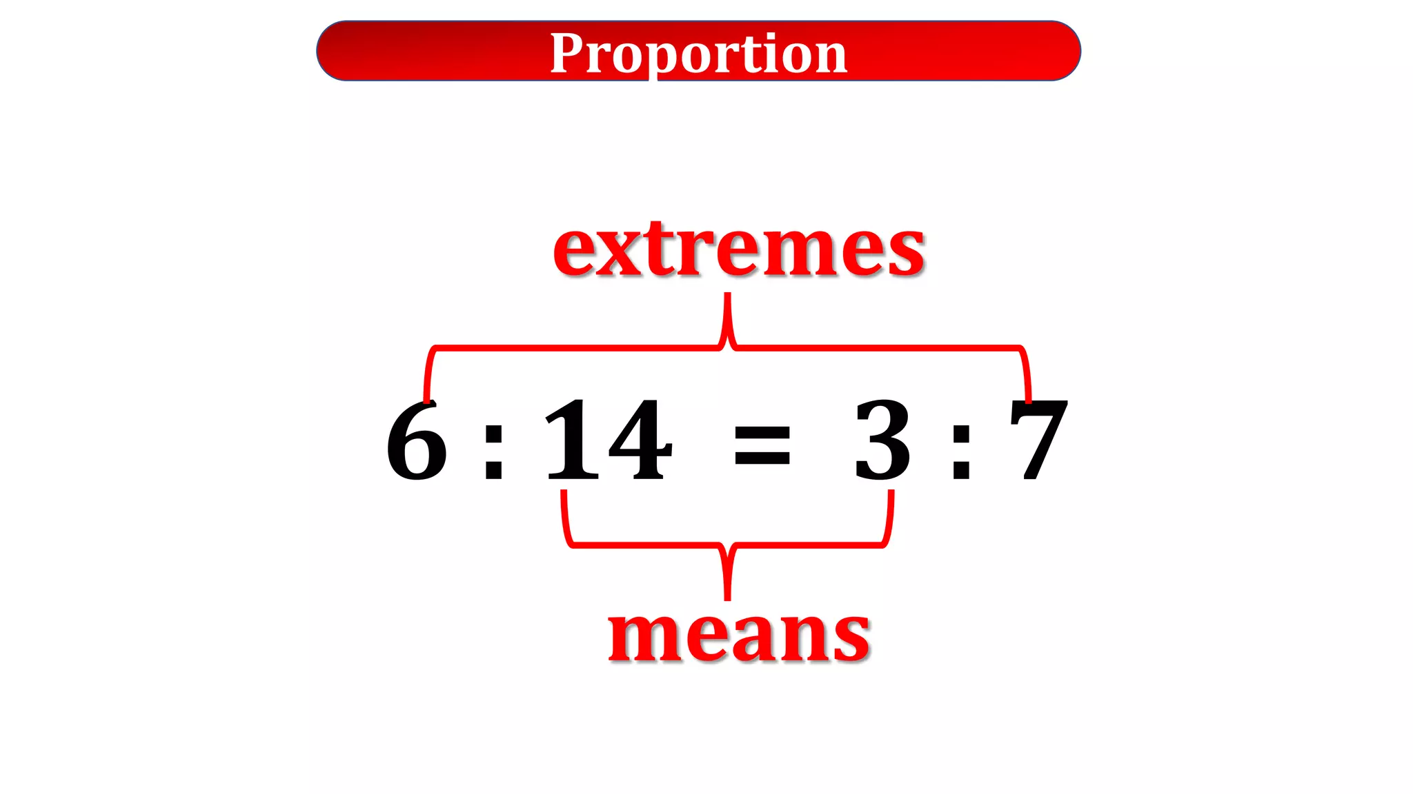 Math 6 week 1 ILLUSTRATING RATIO AND PROPORTION | PPTX