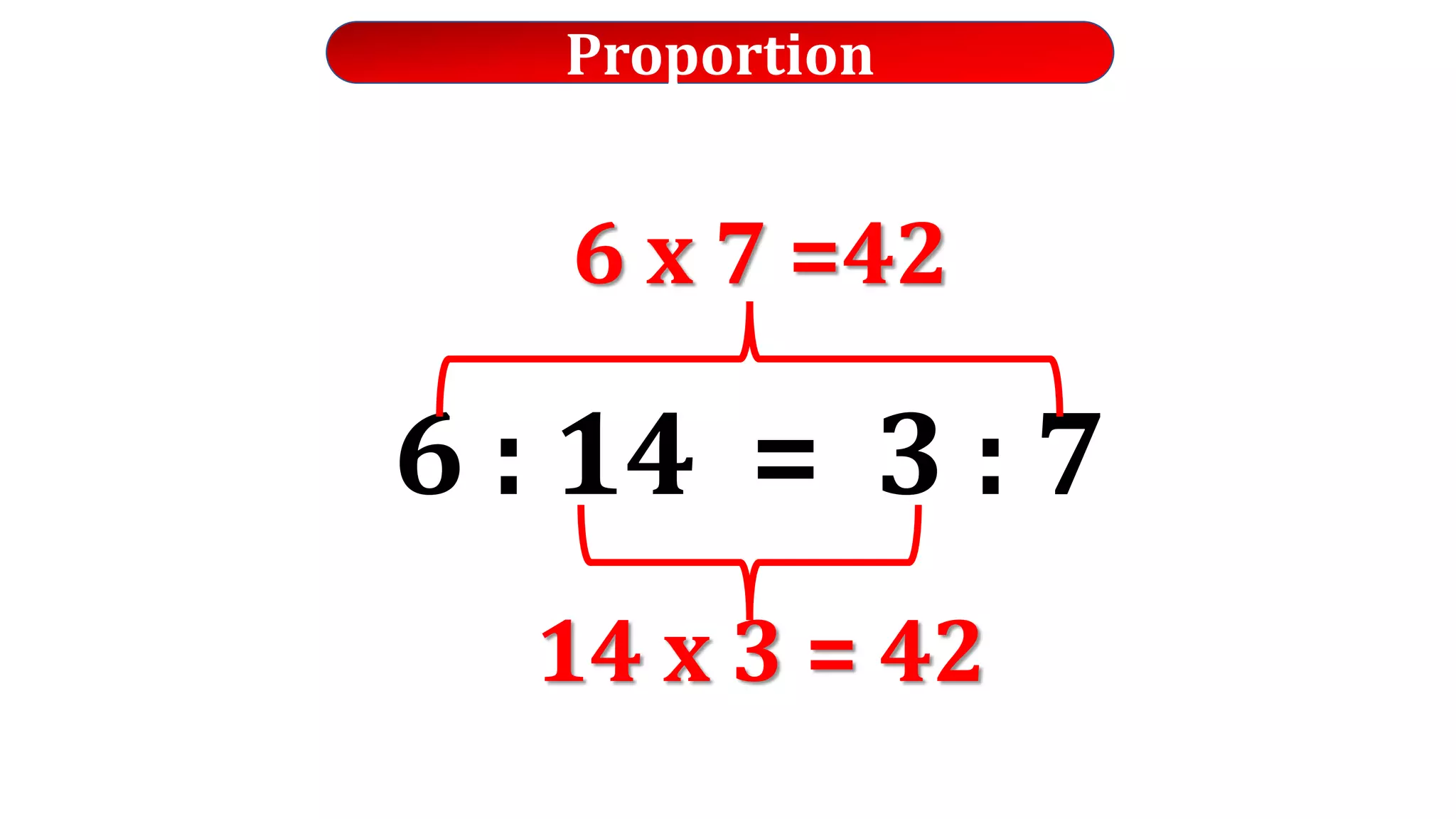 Math 6 week 1 ILLUSTRATING RATIO AND PROPORTION | PPTX
