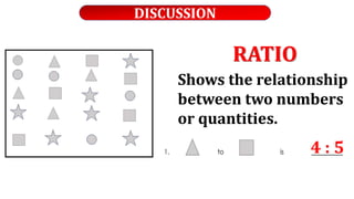 Math 6 week 1 ILLUSTRATING RATIO AND PROPORTION | PPTX