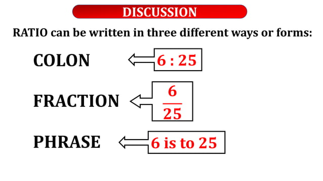 Math 6 week 1 ILLUSTRATING RATIO AND PROPORTION | PPTX
