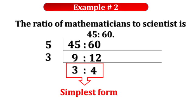 Math 6 week 1 ILLUSTRATING RATIO AND PROPORTION | PPTX