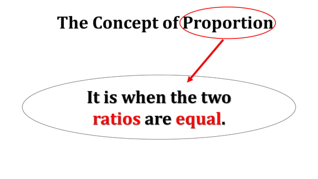 Math 6 week 1 ILLUSTRATING RATIO AND PROPORTION | PPTX
