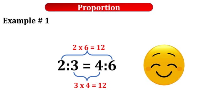 Math 6 week 1 ILLUSTRATING RATIO AND PROPORTION | PPTX