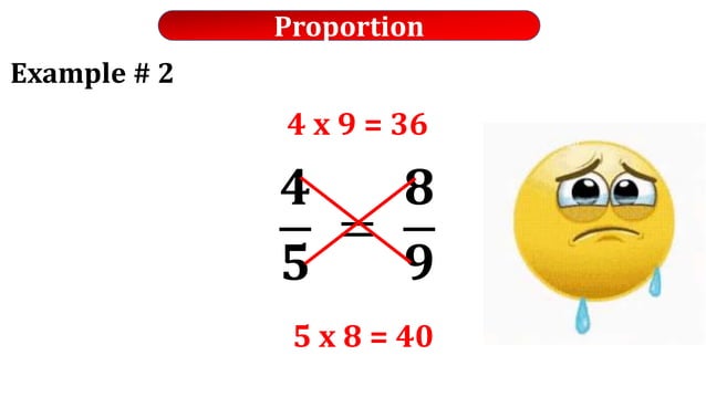 Math 6 week 1 ILLUSTRATING RATIO AND PROPORTION | PPTX