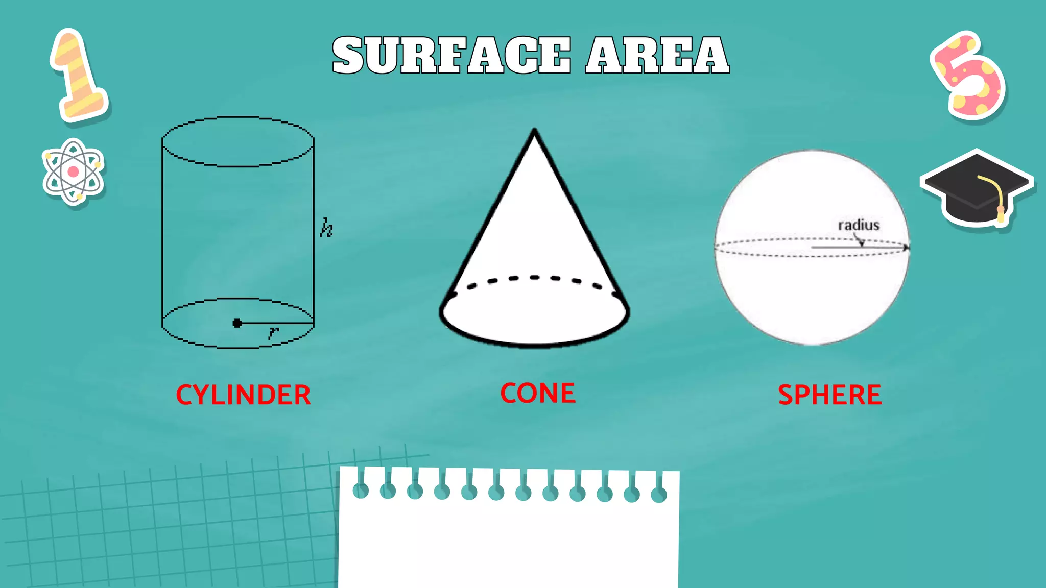 Surface area Cylinder, Cone, and Sphere).pptx