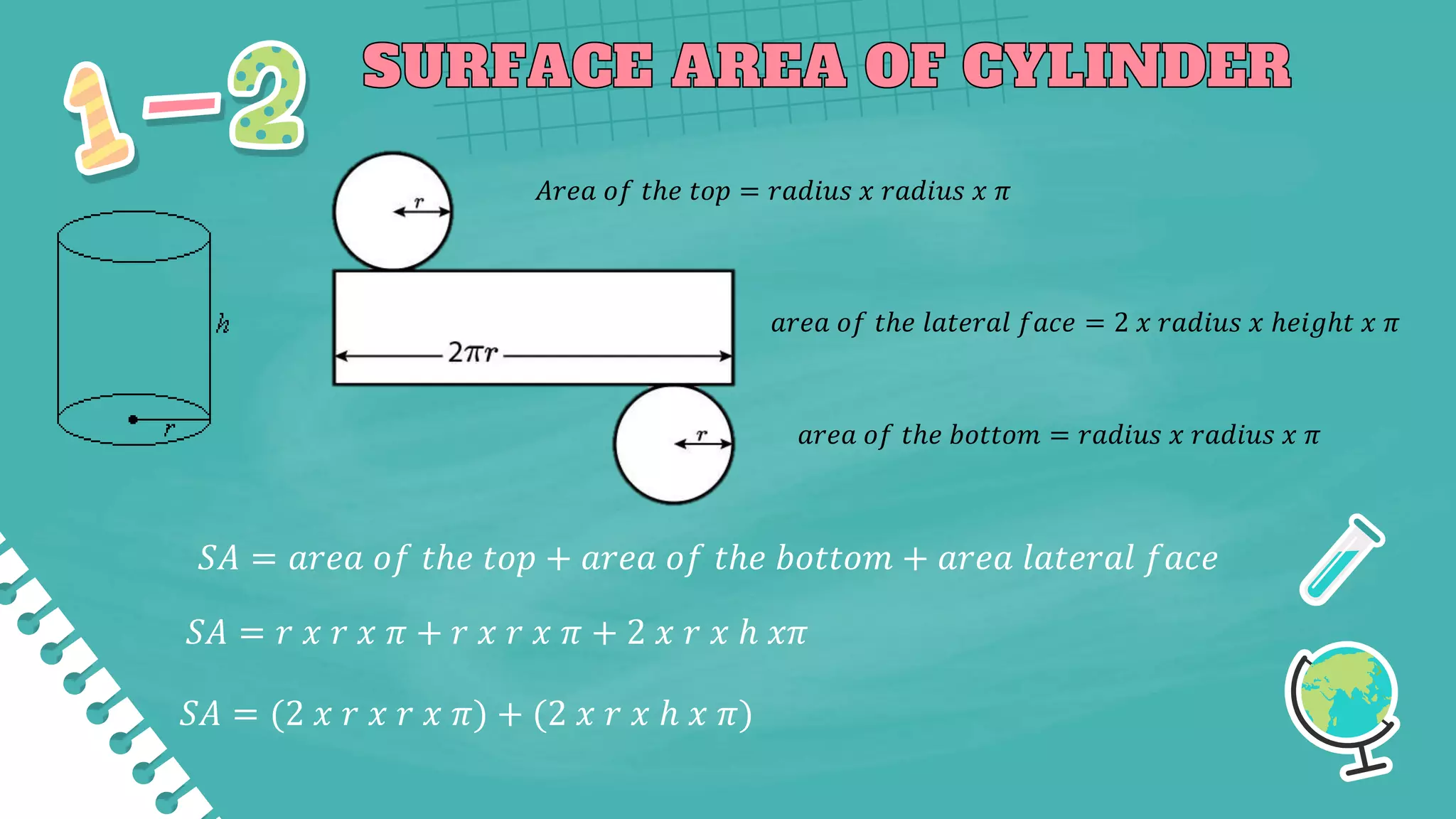 Surface area Cylinder, Cone, and Sphere).pptx
