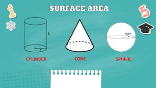 Surface area Cylinder, Cone, and Sphere).pptx