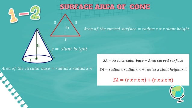 Surface area Cylinder, Cone, and Sphere).pptx