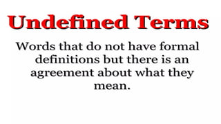 Mathematics 7 Geometry (Defined and Undefined Terms).pptx