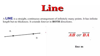 Mathematics 7 Geometry (Defined and Undefined Terms).pptx