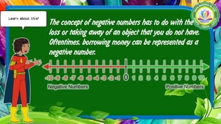Math 7 lesson 10 representing problems with negative numbers | PDF