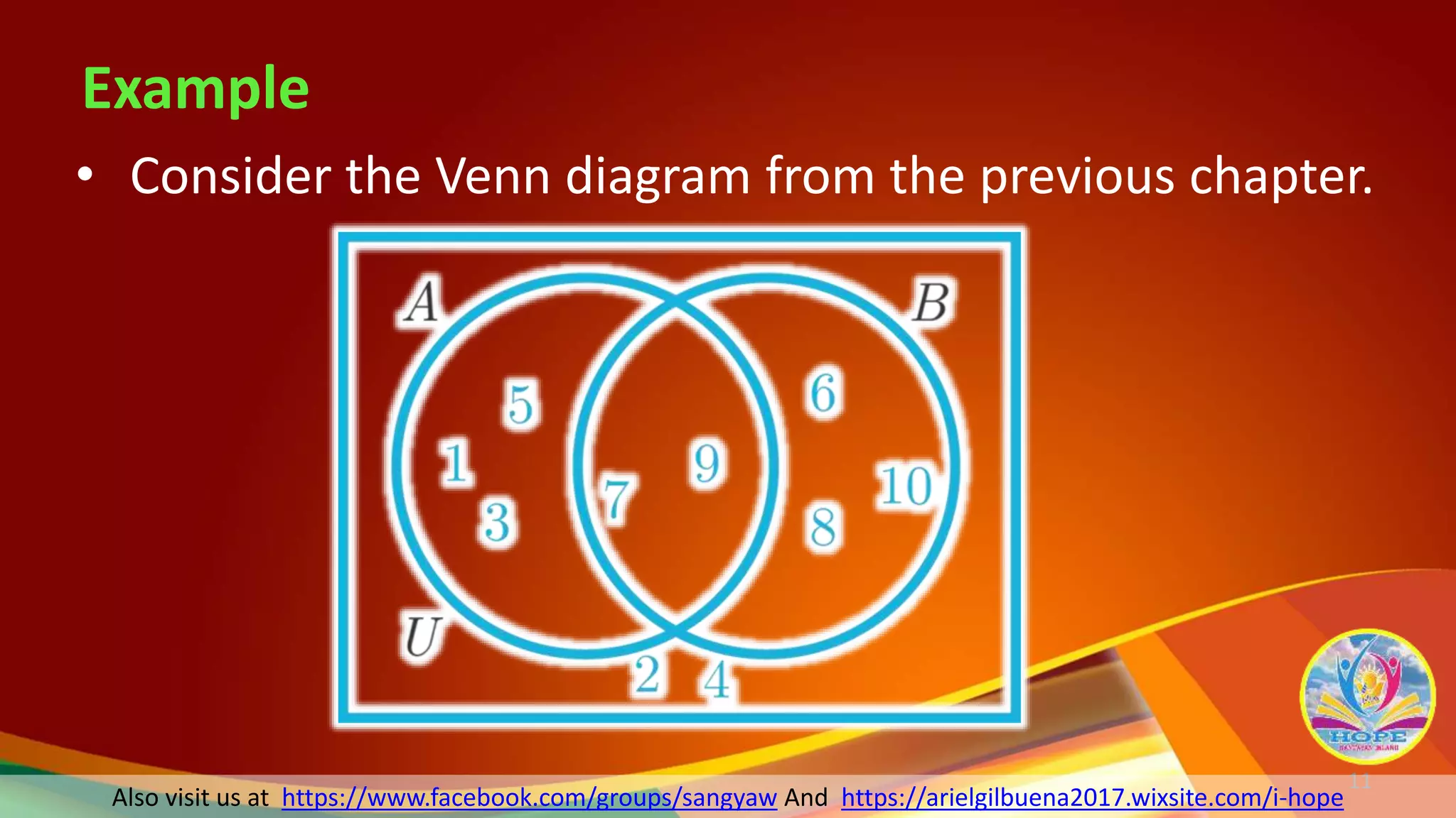 Math 7 | Lesson 2 Set Operations and the Venn Diagram | PPTX