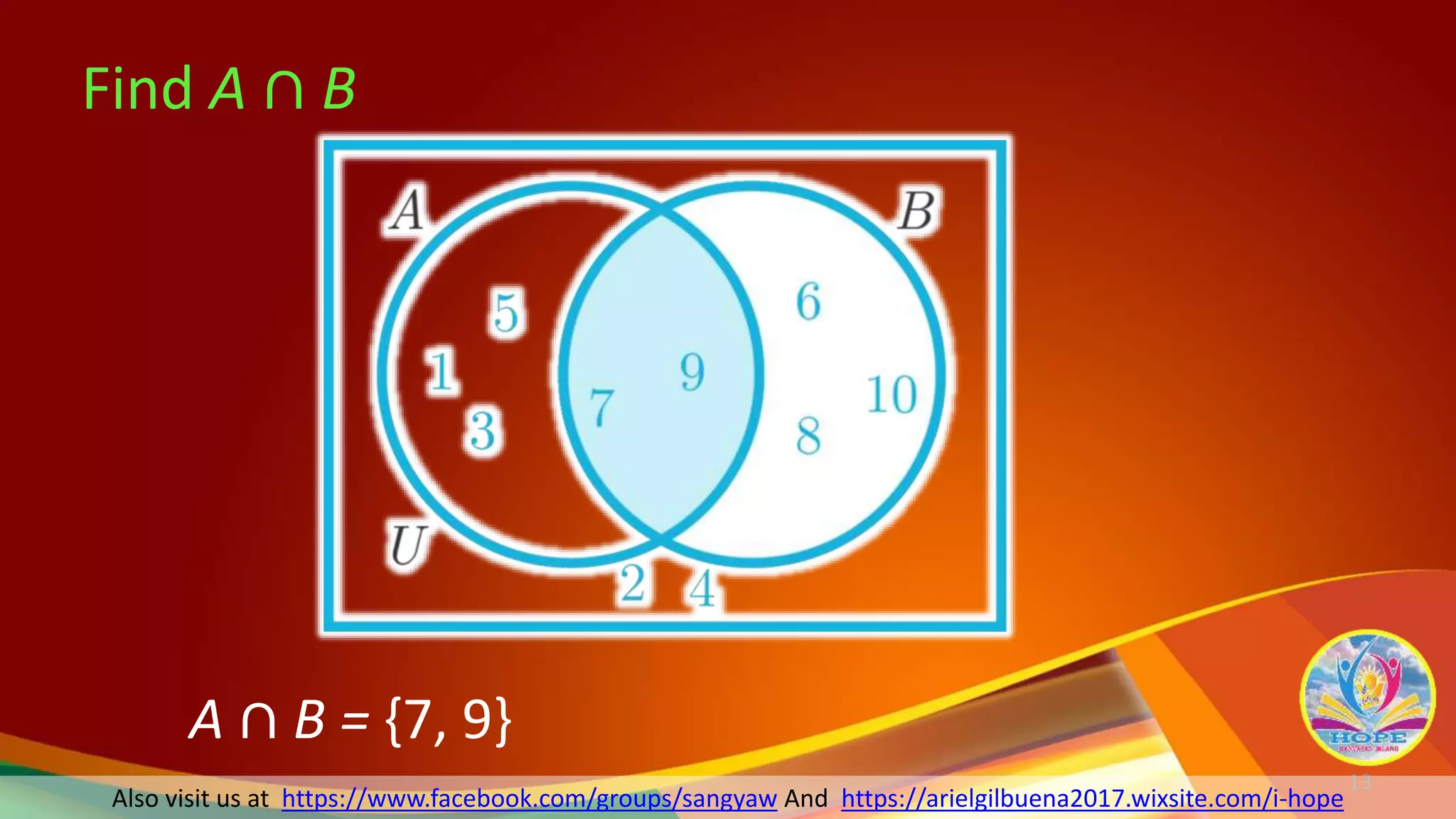 Math 7 | Lesson 2 Set Operations and the Venn Diagram | PPTX